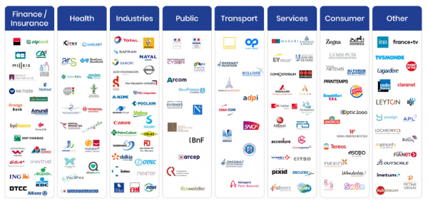 Optrium - TrustBuilder pour protéger vos accès